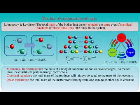 The measurement and the law of conservation of mass - gravitational and inertial mass