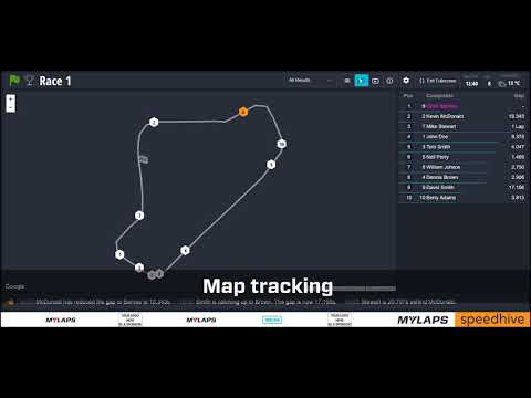 How to setup Speedhive Live Timing with premium features
