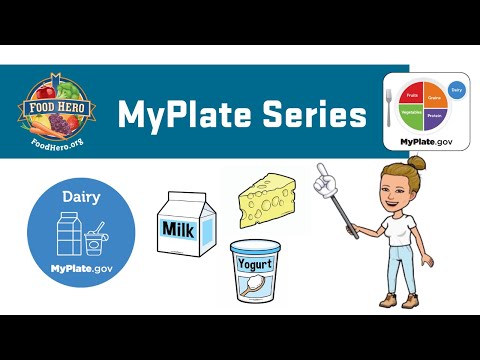MyPlate - Dairy Group