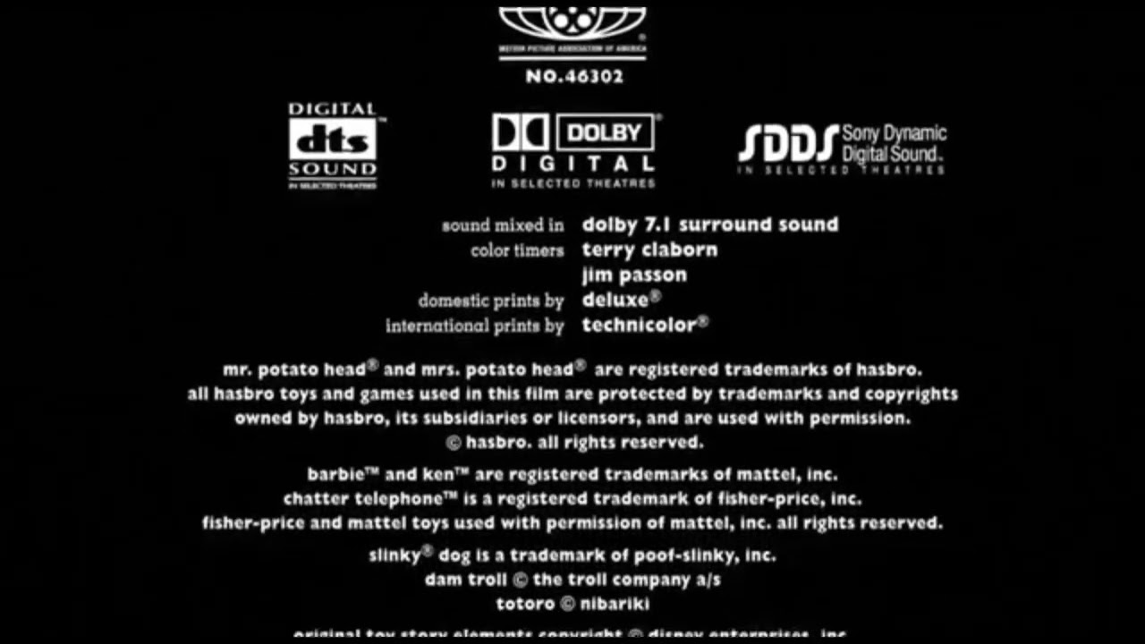 MPAA Closing Logos 2010 edition (MOST VIEWED VIDEO)