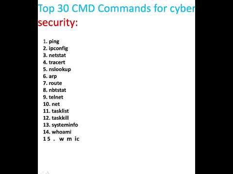Top 30 Security Commands|Cyber Security Commands List|Security commands quick cheat sheet