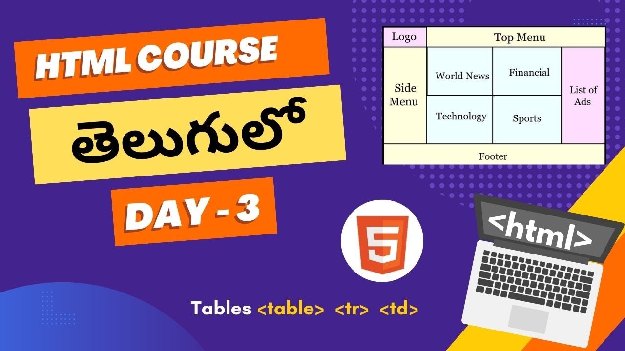 Creating Html Tables A Comprehensive Guide For Beginners In Telugu Galaxy Ai