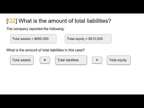 Accounting Questions Video: Apply accounting equation to determine ...