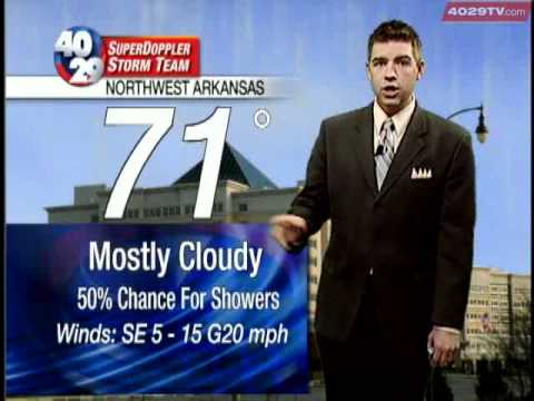 Daily Weather Planner
