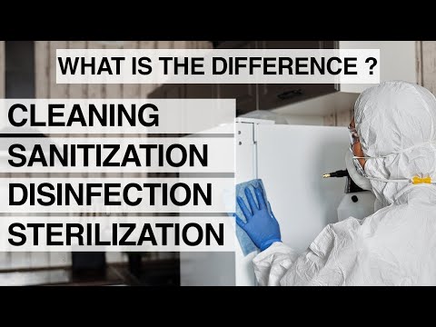 Cleaning vs. Sanitization vs. Disinfection vs. Sterilization