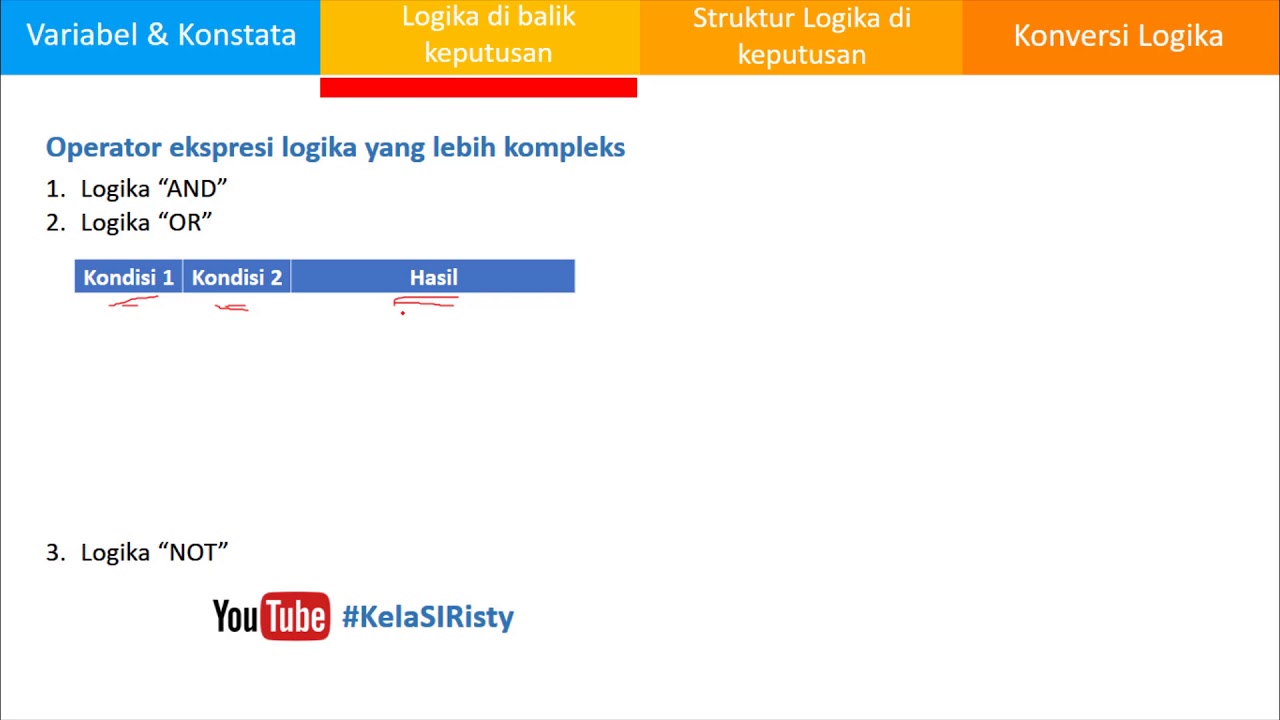 Flowchart Part 3   Operator Ekspresi Logika yang Lebih Kompleks