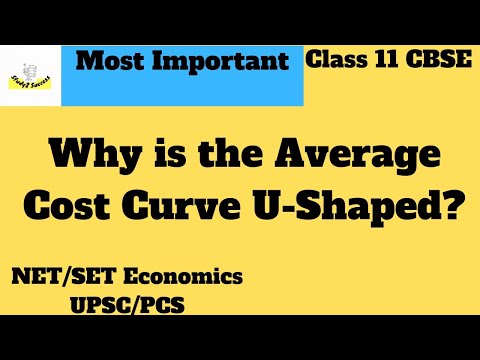 Why is the Average Cost Curve U Shaped?