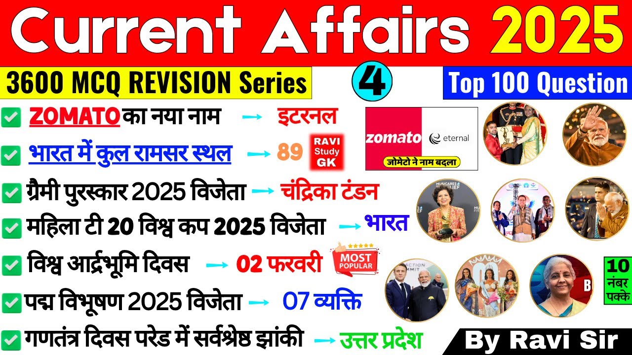 Top 100 Current Affairs of February 2025: Key Highlights and Insights ...