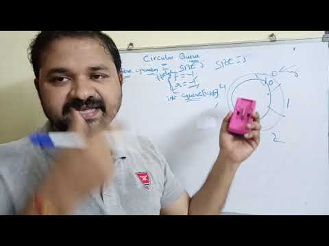circular queues in data structures