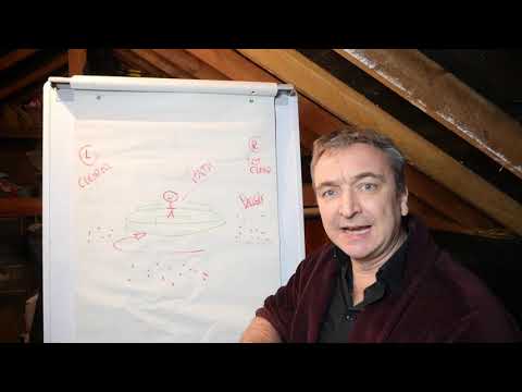 In a Spin (Metaphor Analysis) - Metaphors of Movement with Andrew T. Austin