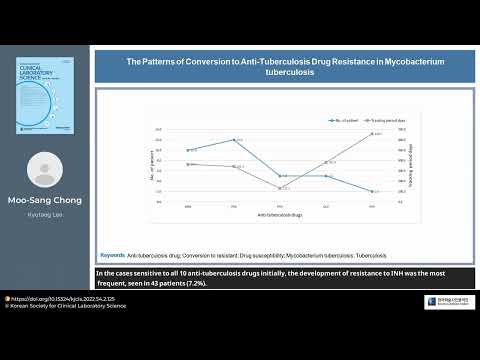 The Patterns of Conversion to Anti-Tuberculosis Drug Resistance in Mycobacterium tuberculosis