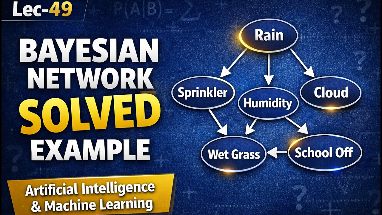 Lec-49 : Bayesian Network Solved Example 🔥 | Step-by-Step AI Problem (Easy Method)