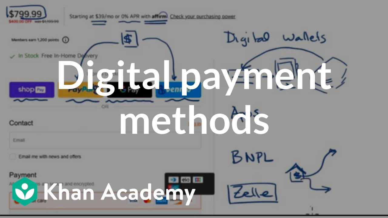 Digital payment methods | Consumer credit | Financial Literacy | Khan Academy