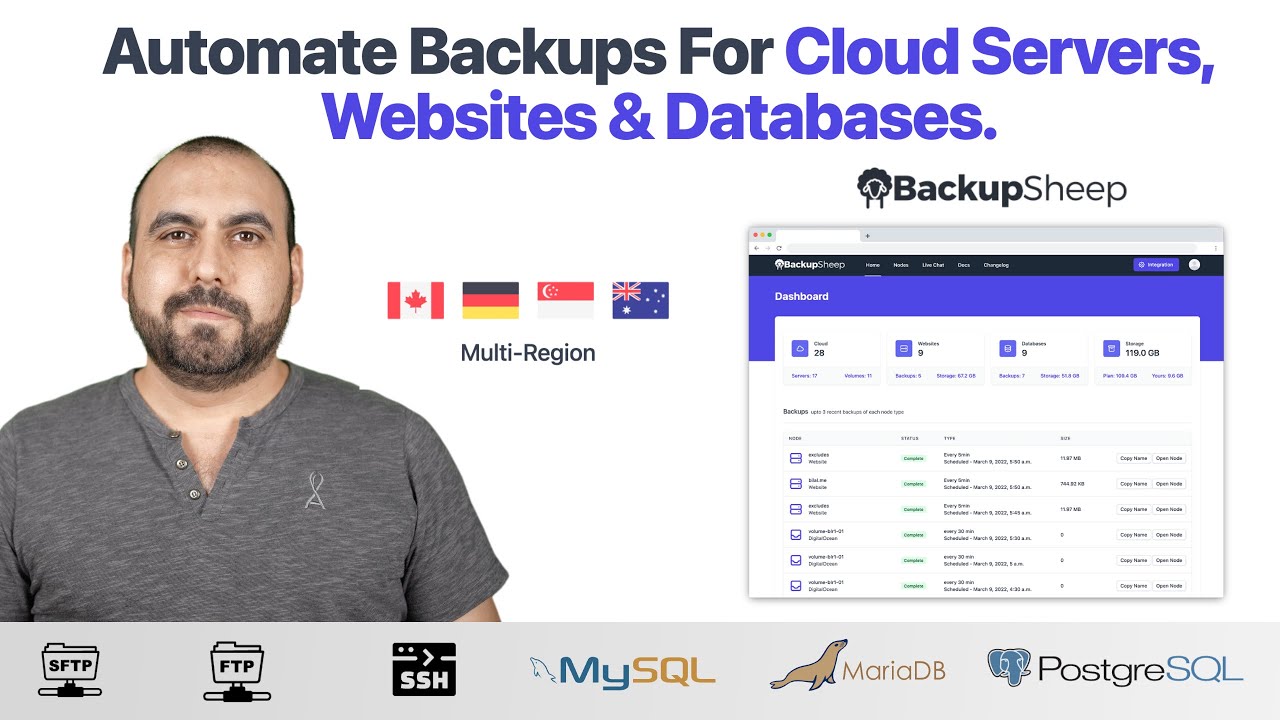 Disaster Recovery for WEBSITES - Automatic backups for your servers and databases