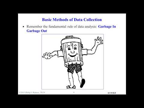 10 Data Collection Strategies