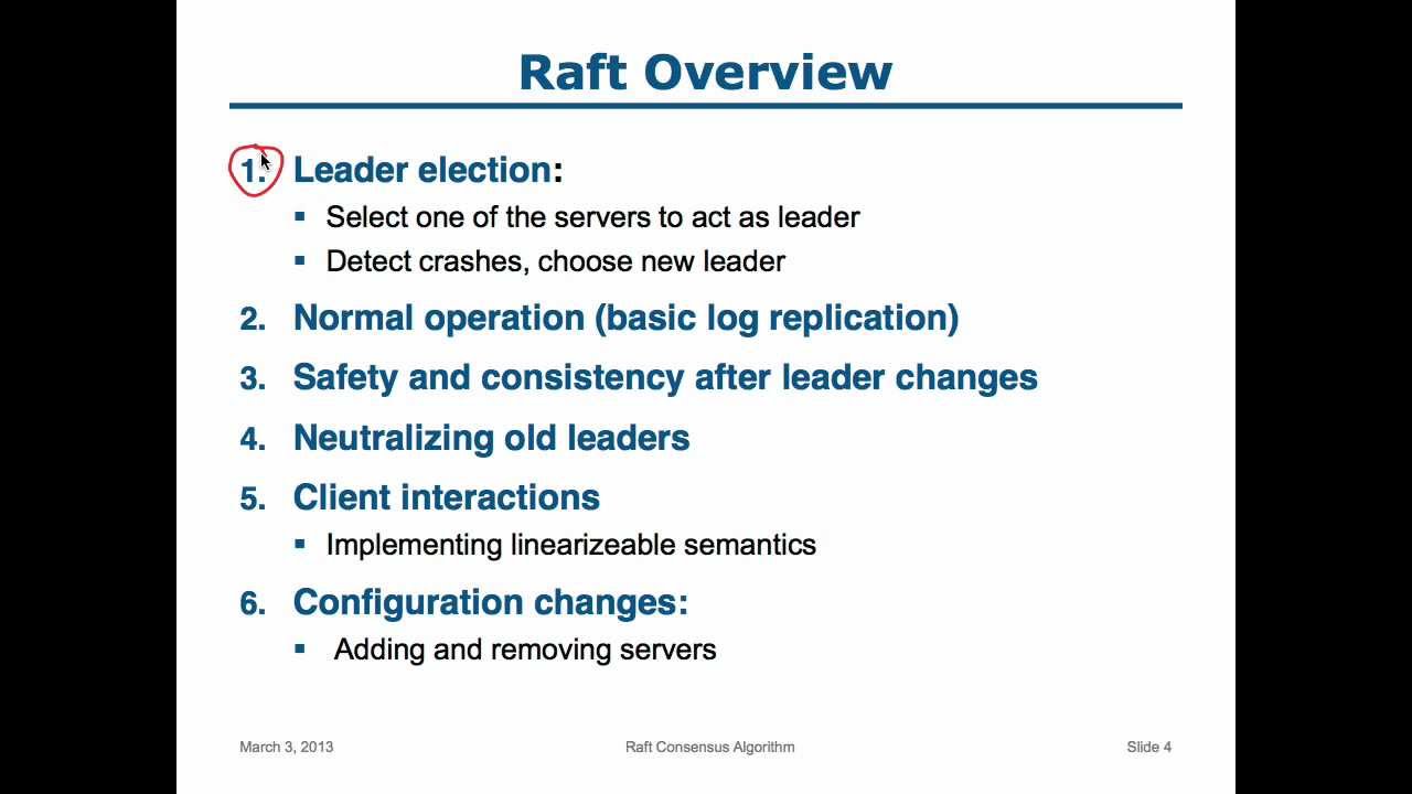 Raft lecture (Raft user study)