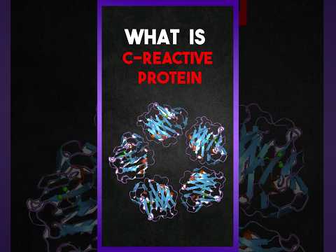 What is CRP ( C-reactive protein ) ?