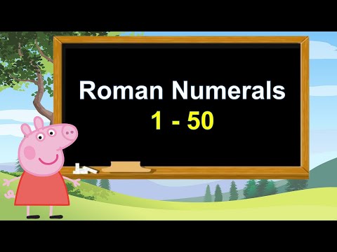 What is the Roman number of 1 to 50? | Write Roman Numerals 1 to 50, Learn Roman Numerals