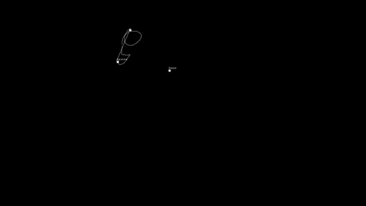 Processing net library test