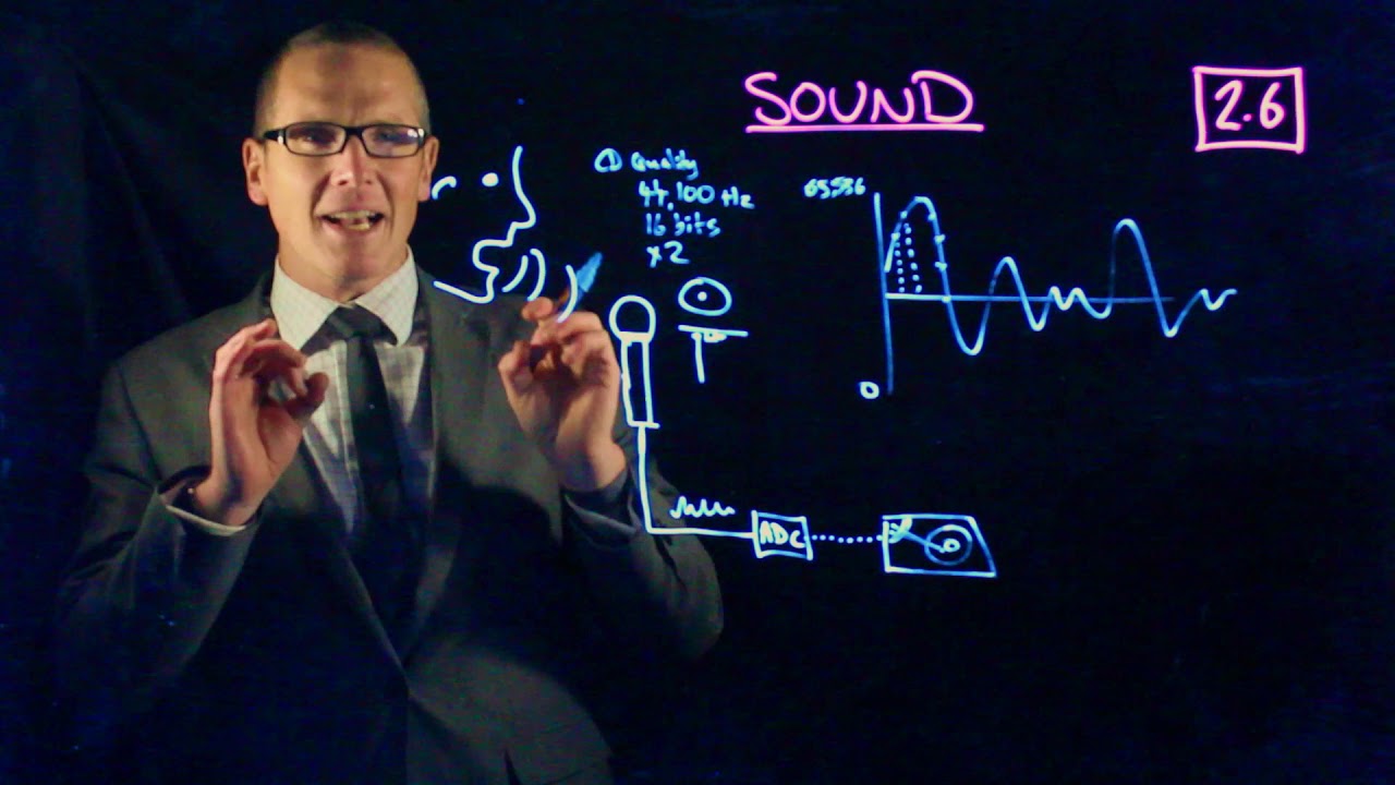 Understanding How Computers Store Sound: From Analog Waves to Digital ...