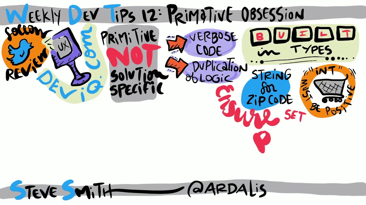 Weekly Dev Tips 12: Primitive Obsession