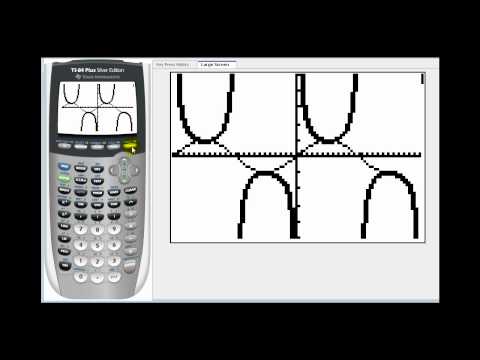 Graphing Secant, Cosecant, and Tangent on the TI84