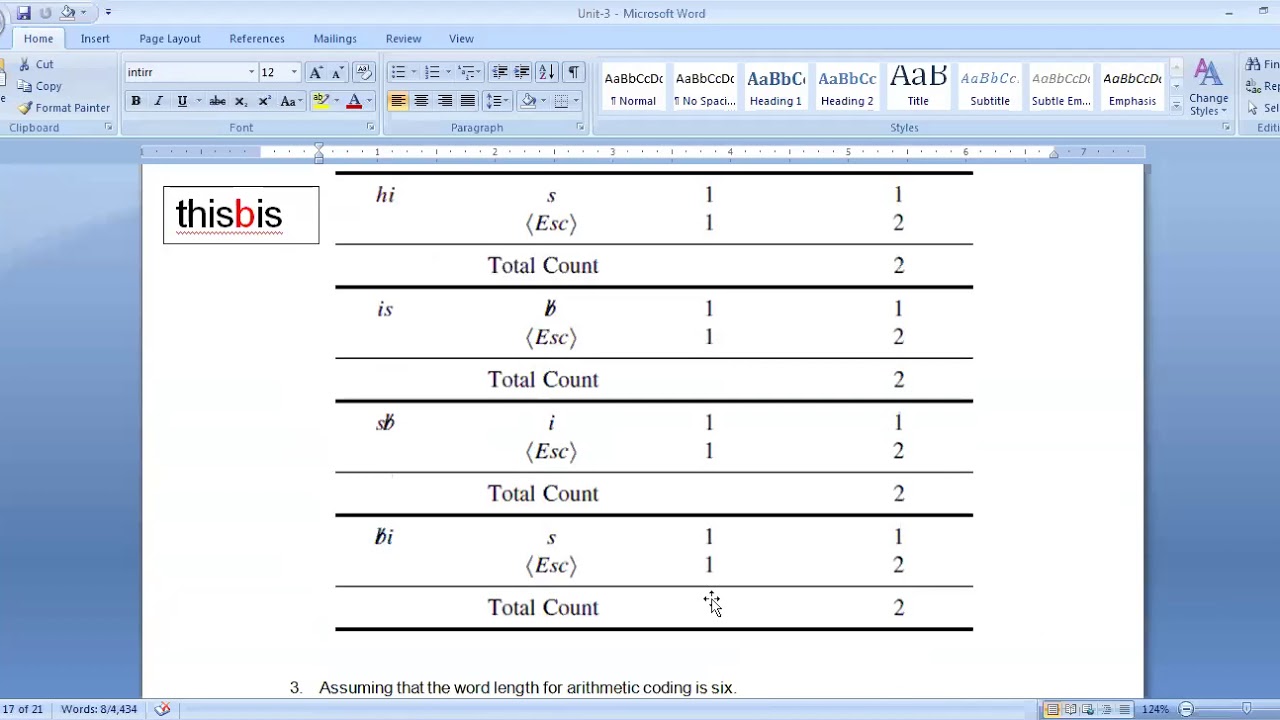 PPM : The Basic Algorithm (Part 2)