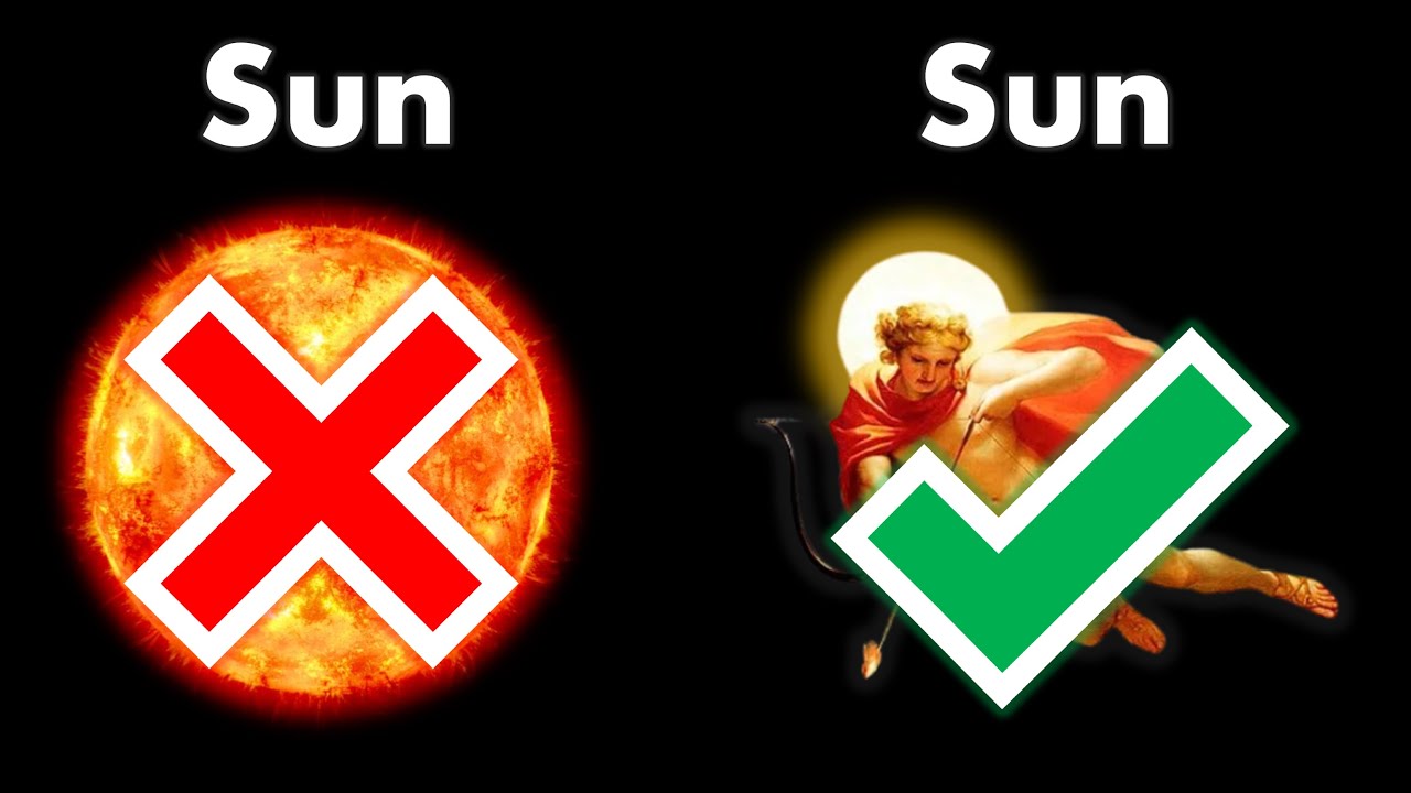 Origin & Meanings of The Names - PART 1 (Astronomy)