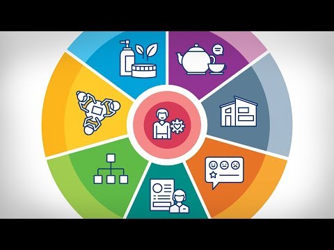 Aged Care Quality Standards - Trailer