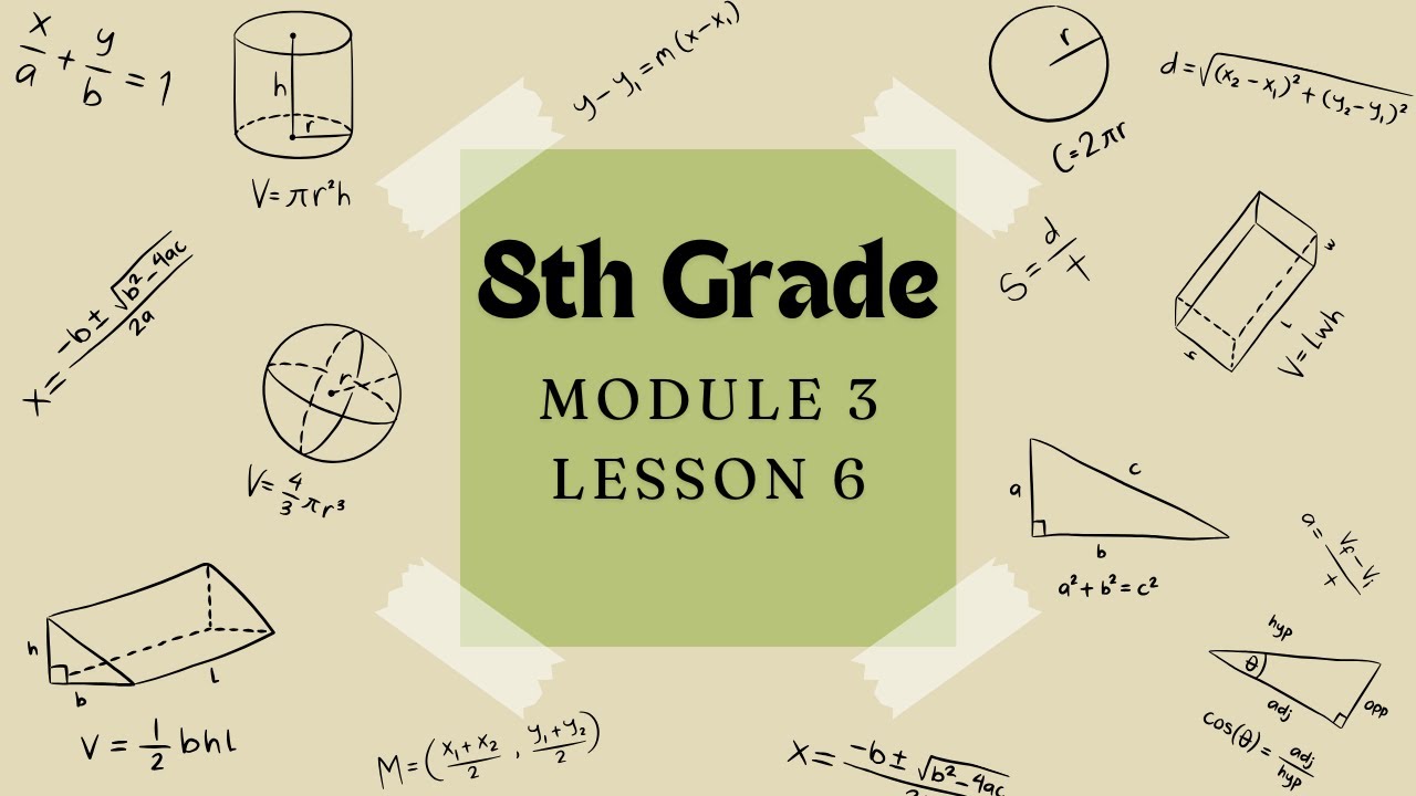 8th Grade Module 3 Lesson 6 (Eureka Math Squared)