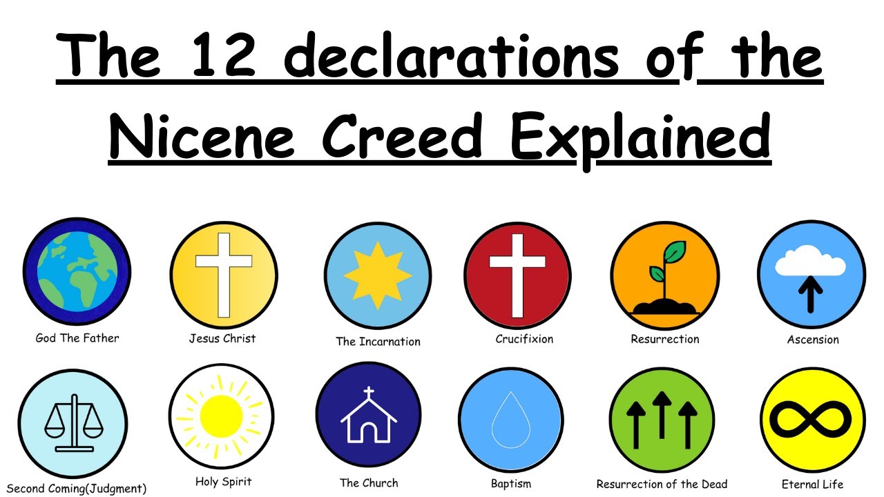 The Nicene Creed Explained in 3 minutes