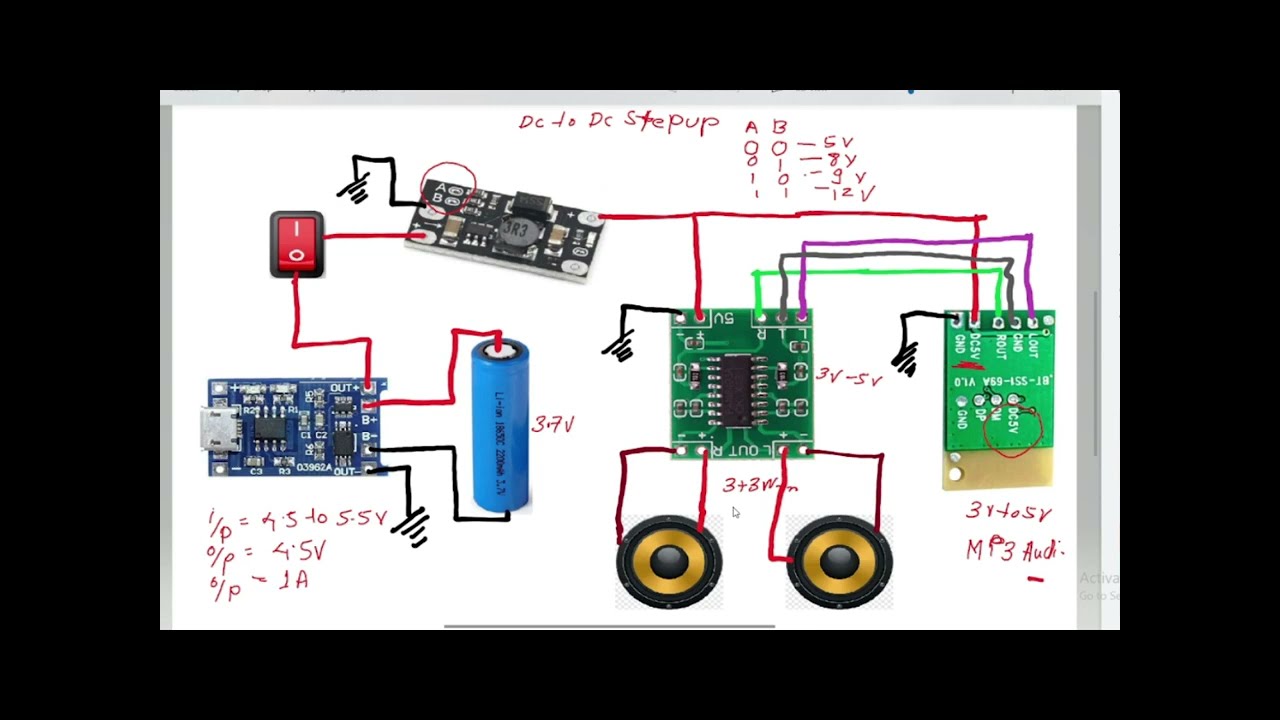 Working & Circuit interface diagram of the Bluetooth Audio Amplifier