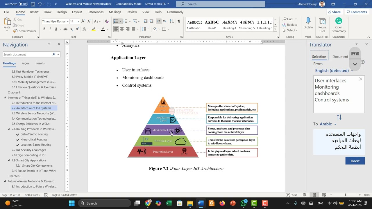 Chapter 7 : IOT & Wireless Sensor Network (WSN)