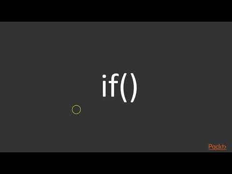 Learn Spring Design Patterns and Best Practices The Course Overview | packtpub com - Mind Luster