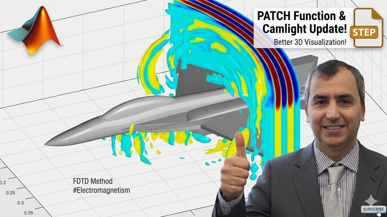 Enhancing 3D Visualization in Electromagnetic Simulation with MATLAB | FDTD Method #Electromagnetism