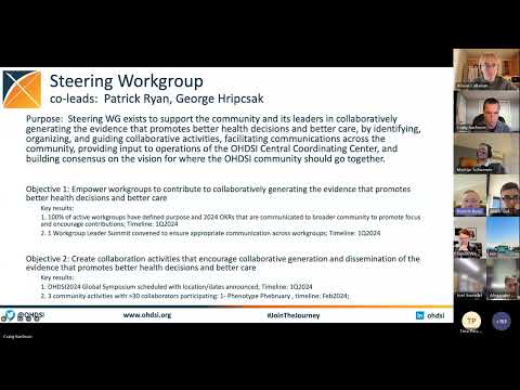 Steering Group 2024 OKRs