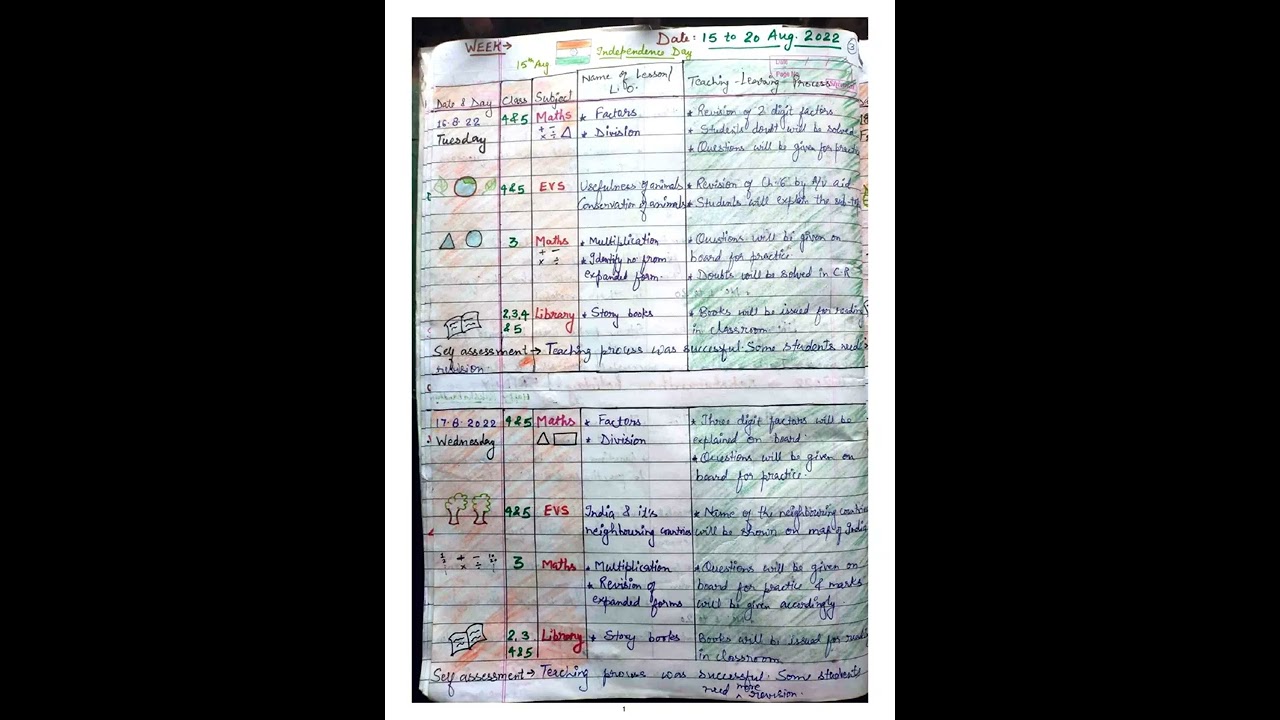 15 to 20 August teacher diary primary school