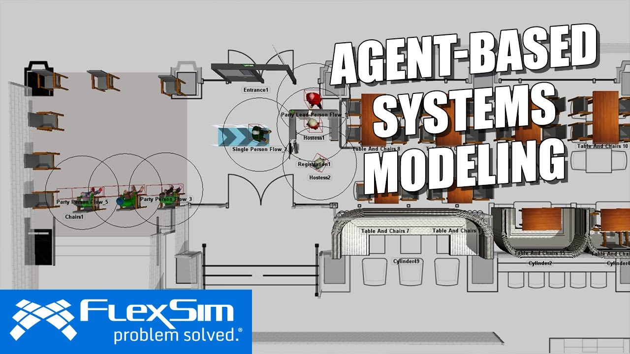 FlexSim's Agent Systems Tool | Agent-Based Simulation Modeling
