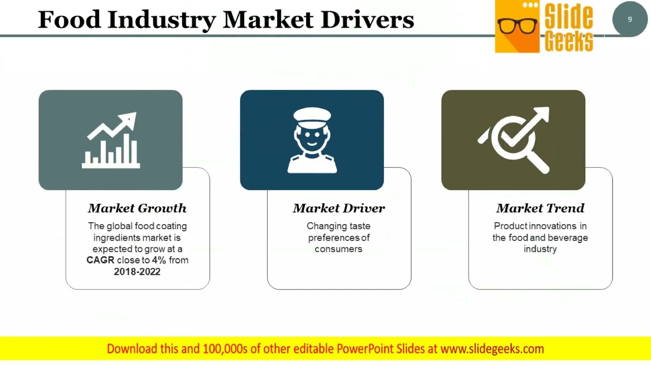 Business Drivers Ppt Powerpoint Presentation Complete Deck With Slides