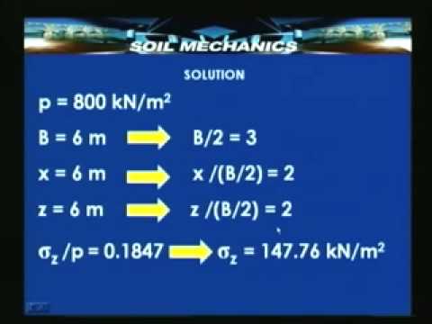 Lecture - 31 Soil Mechanics
