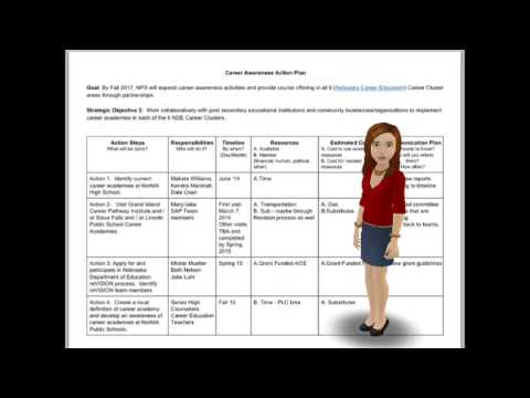 NPS Career Awareness SAP