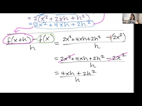 Find the Difference Quotient of a Function Example