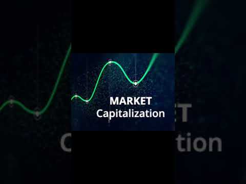 What is Market Capitalization? in Telugu