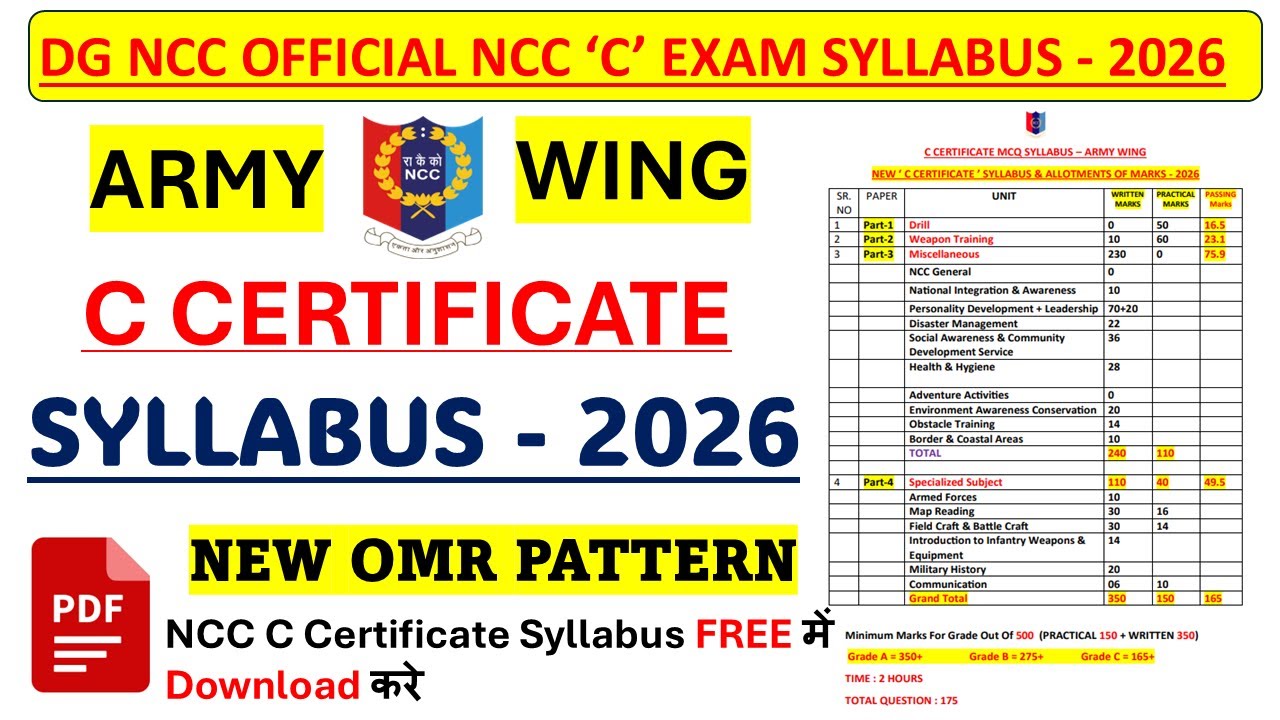 NCC 'C' Certificate New Syllabus 2026 (Army Wing) | Marks Allotment & Exam Pattern
