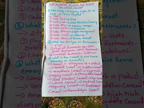 most important questions for NABH plz like share and subscribe