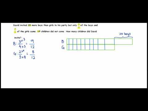 Primary 6 Maths: Story Sums on Fractions | Education4communitylearning ...
