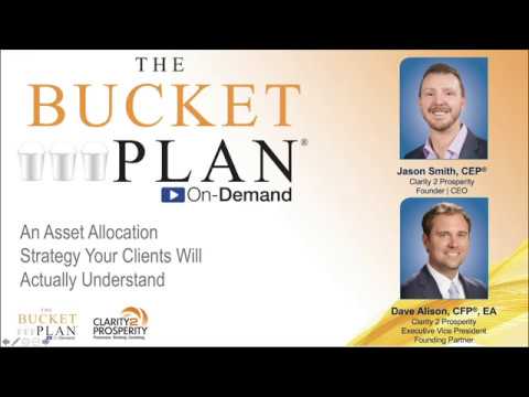 An Asset Allocation Strategy your Clients will Actually Understand (1/3)