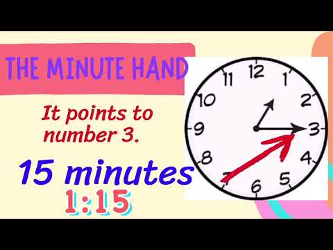 EnglishP2(PR7)-What time is it?