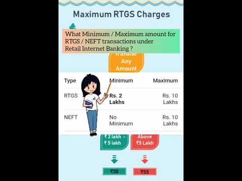 What is Minimum / Maximum amount for RTGS / NEFT transactions under Retail Internet Banking? #gk