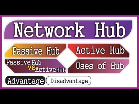 Network Hubs - Repeater hub Latest Price, Manufacturers & Suppliers